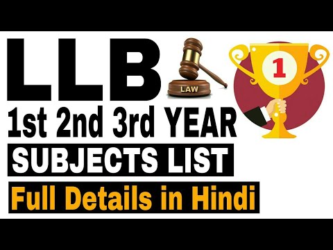 LLB Syllabus for 1st, 2nd and 3rd Year | Career in Law | Sunil Adhikari |