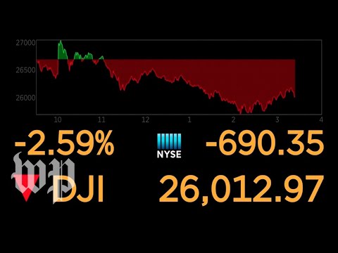 WATCH LIVE DOW JONES FEED: Markets continue their plunge amid coronavirus fears