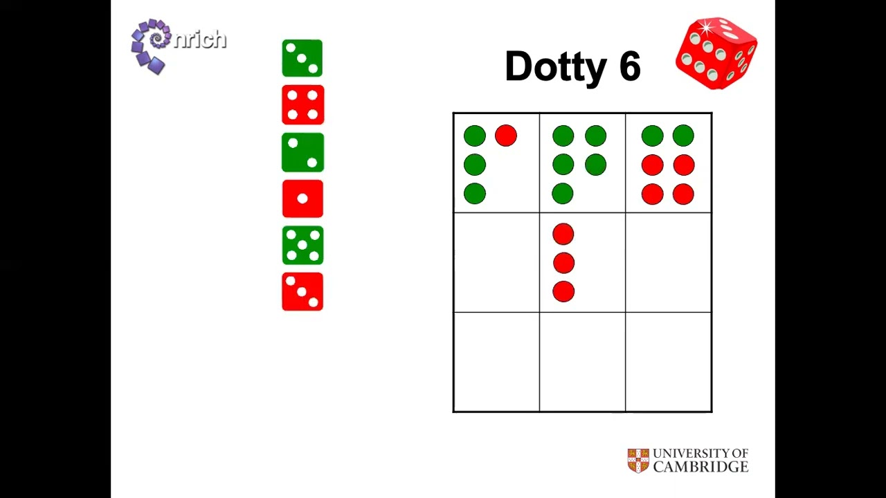 Dotty Six