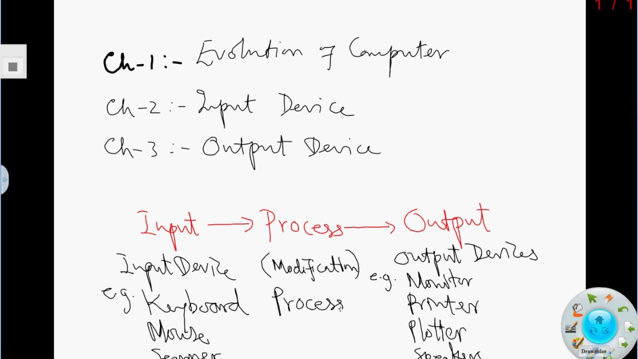 Introduction to CPU ( ch-4)