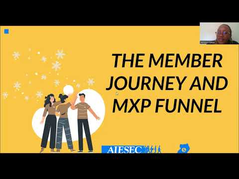 3. THE MXP FUNNEL