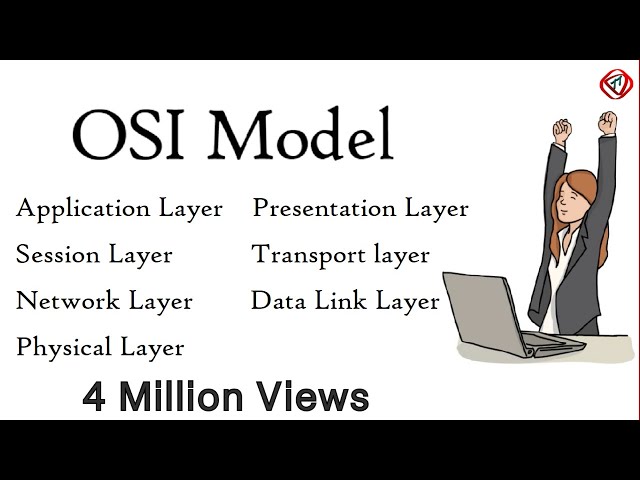 Understanding the OSI Model: A Comprehensive Guide to the 7 Layers of ...