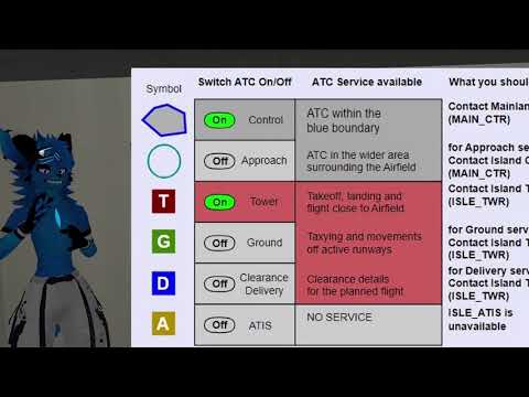 VATSIM 101: Communicating With ATC!