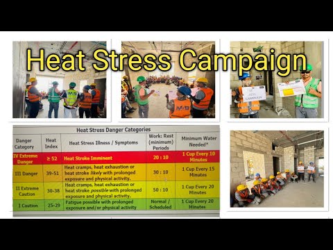 Heat Stress Safety Tips for Work Place || Heat Stroke Safety Training Video || Heat Stress.