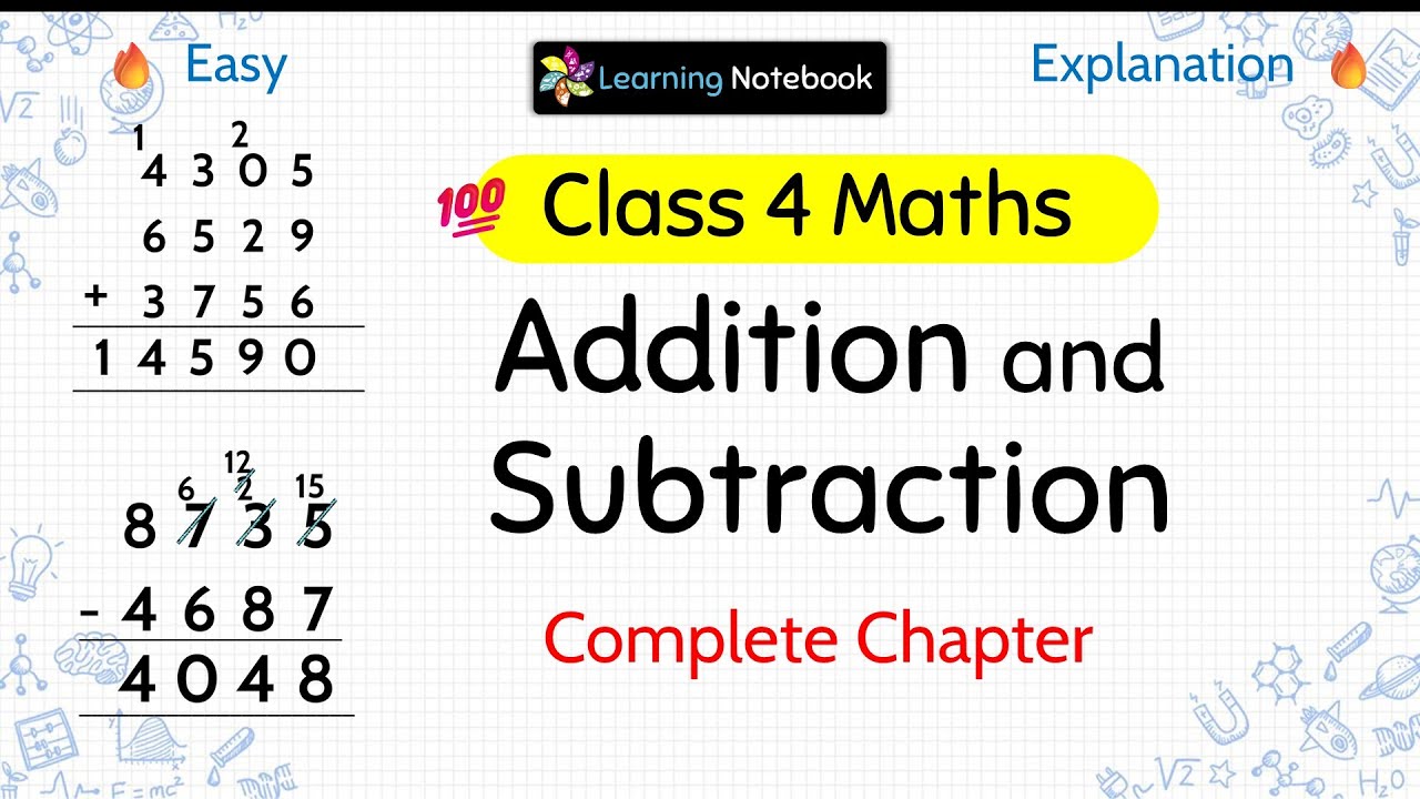 Class 4 Maths Addition and Subtraction (Complete Chapter)