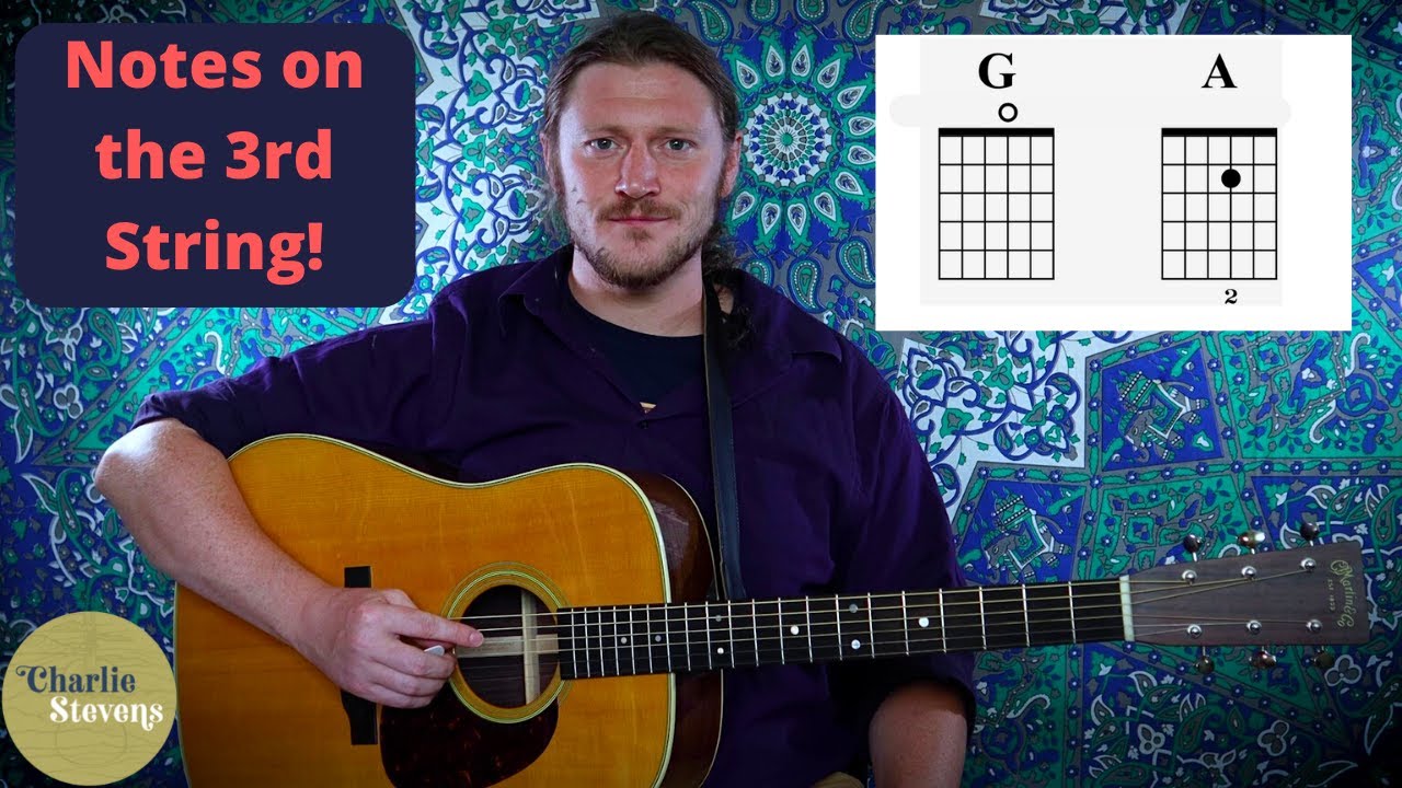Reading Music on Guitar: Notes on the 3rd String - Basic Theory Lesson