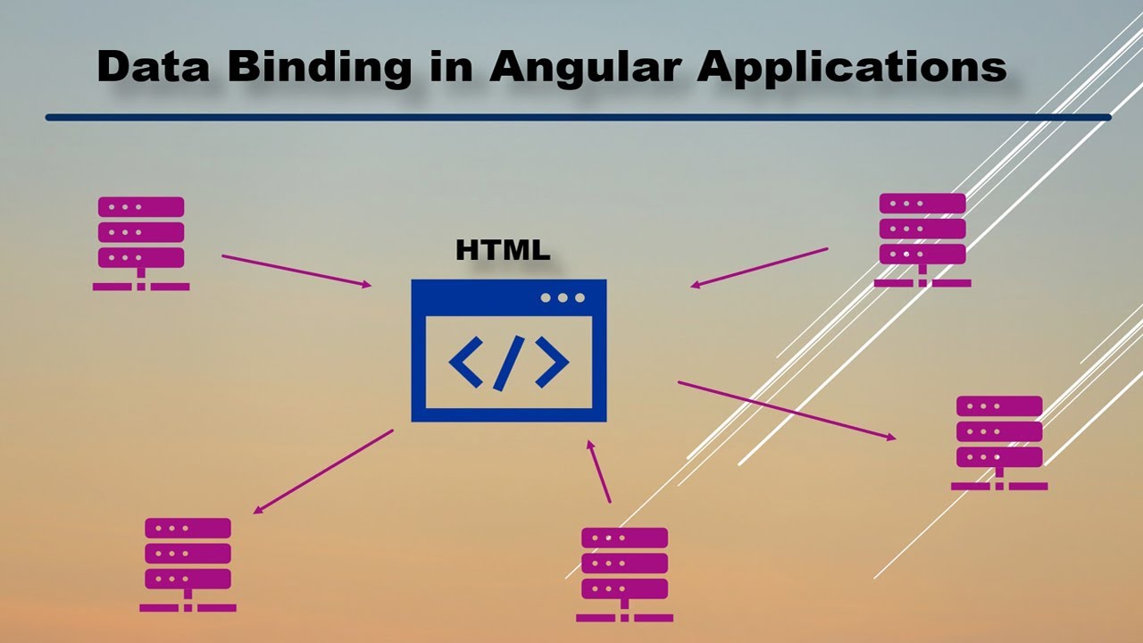Understanding Data Binding in Angular Applications #angular #immath #angulartraining #angular17