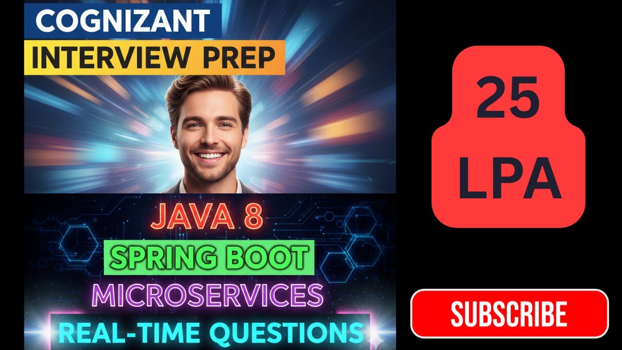 Core Java, Java 8, Spring Boot, Microservice Interview Questions | Cognizant | L1 Round | 4+ years
