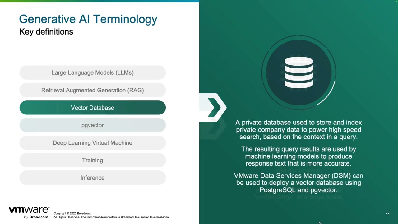 VMware Private AI Foundation with NVIDIA - a Technical Overview with Use Cases