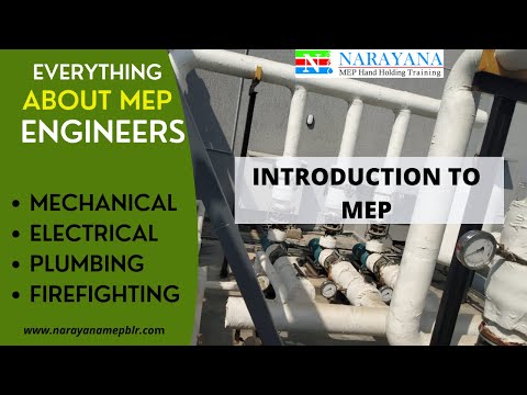 Introduction to MEP Engineering for Beginners | HVAC | Firefighting | REVIT MEP