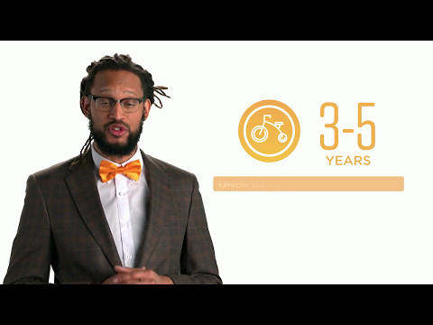 3-5 Years | Understanding Our Society