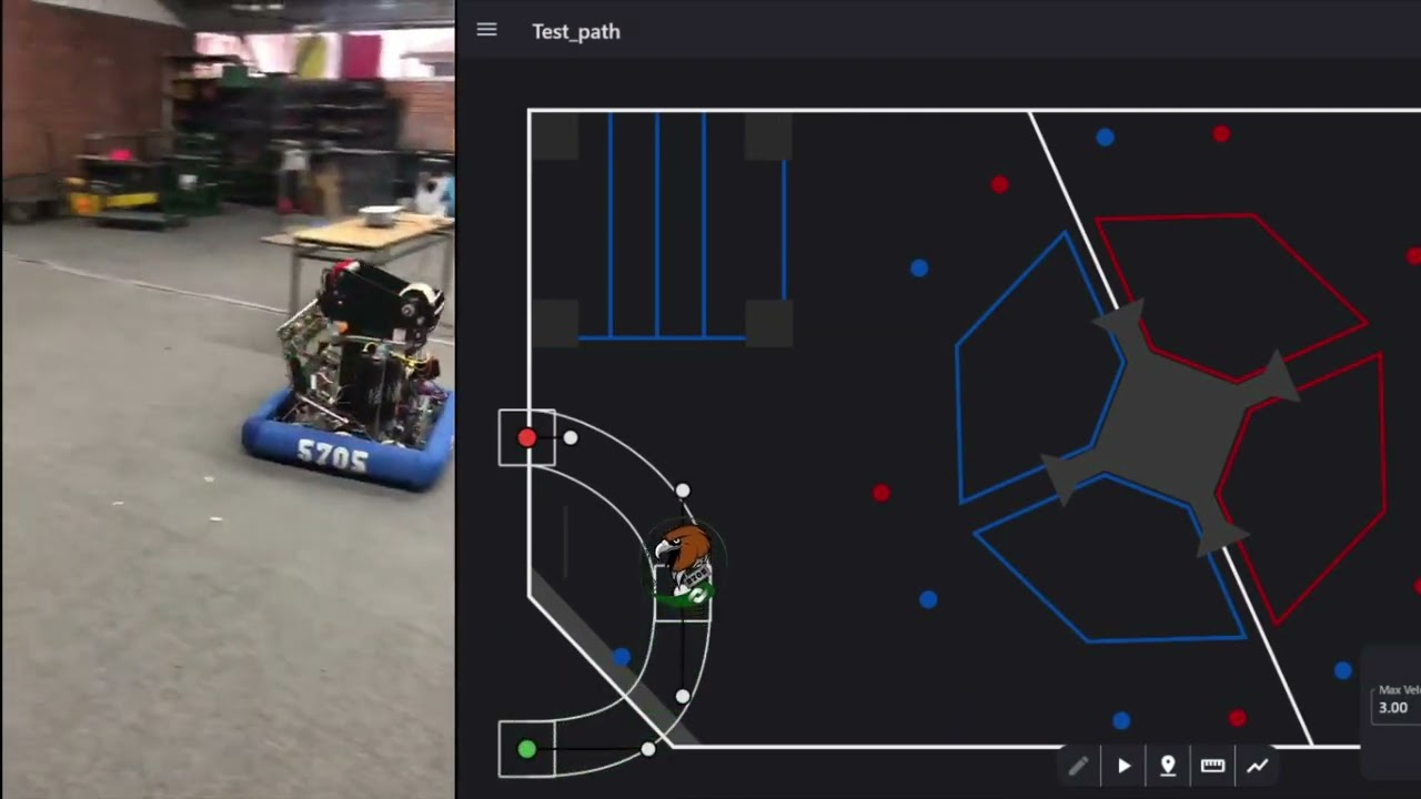 Test 1 | PathPlanner