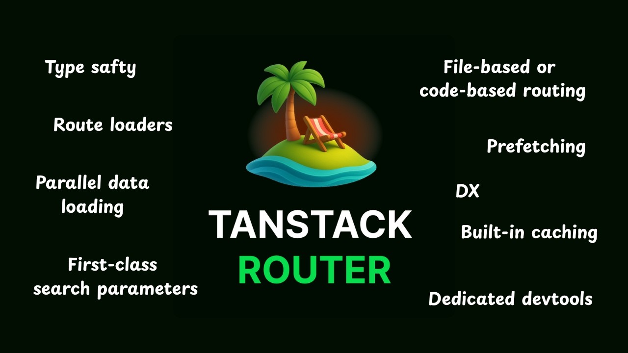 TanStack Router: The Router So Good, They Built a Framework Around It