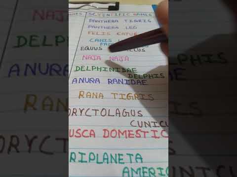 common names and scientific names part 1