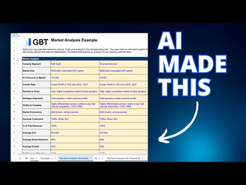 How to analyze markets with AI to find one that prints money