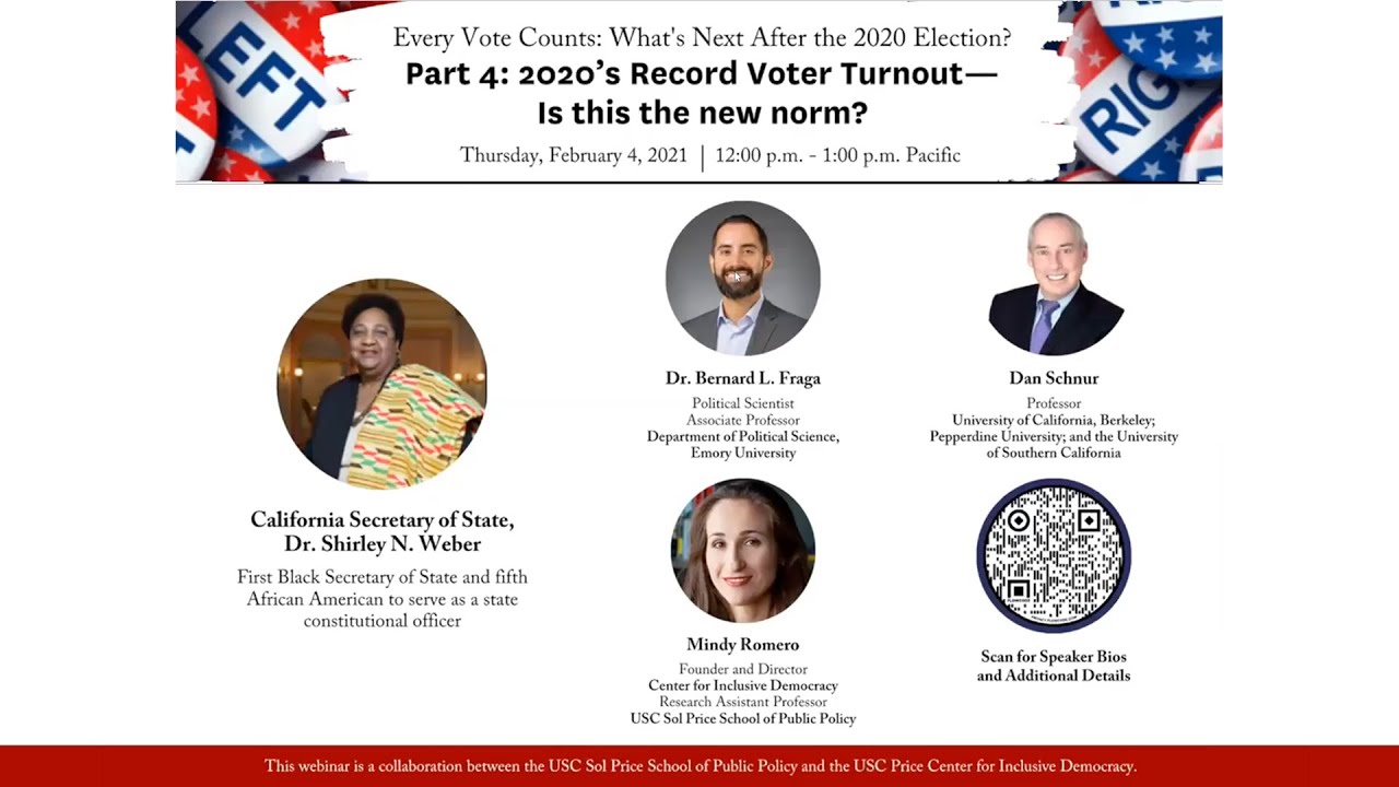 Every Vote Counts Part 4: 2020's Record Voter Turnout — Is This the New Norm?