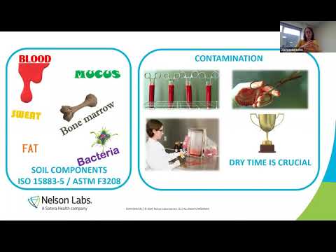 Cleaning validations for reusable devices