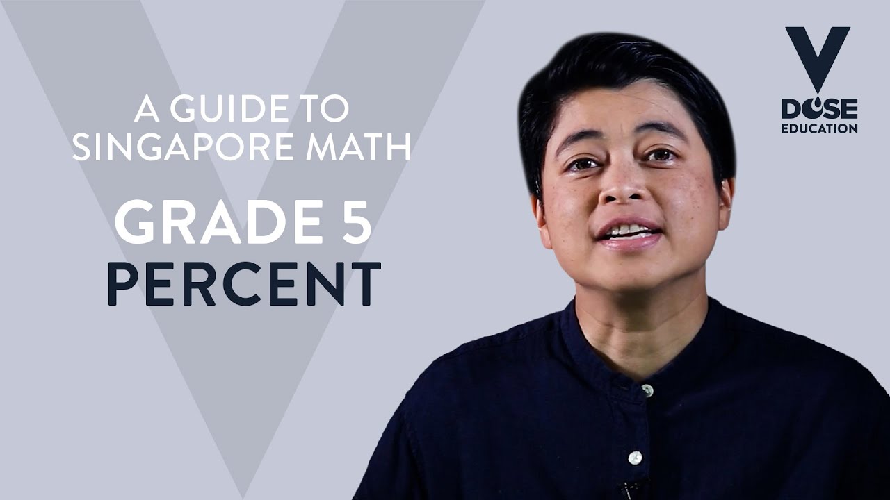 Singapore Math: Grade 5 - Percent