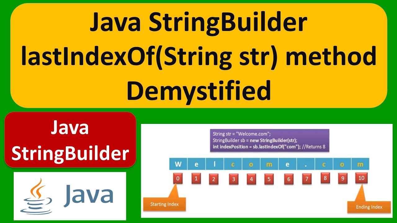 Java StringBuilder lastIndexOf(String str) method Demystified | Java Tutorial