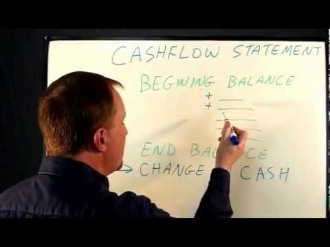 Cashflow Statement for Small Business Owners