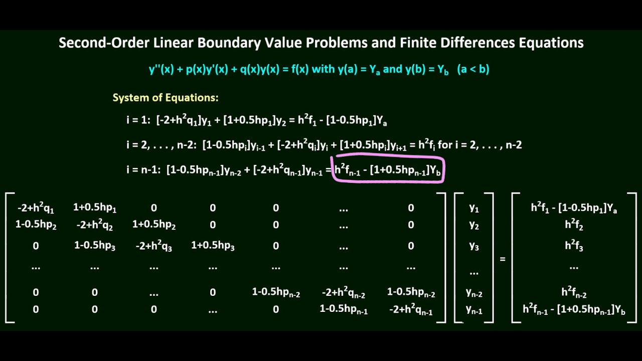 Finite Difference Equations and Second Order Linear Boundary Value Problems