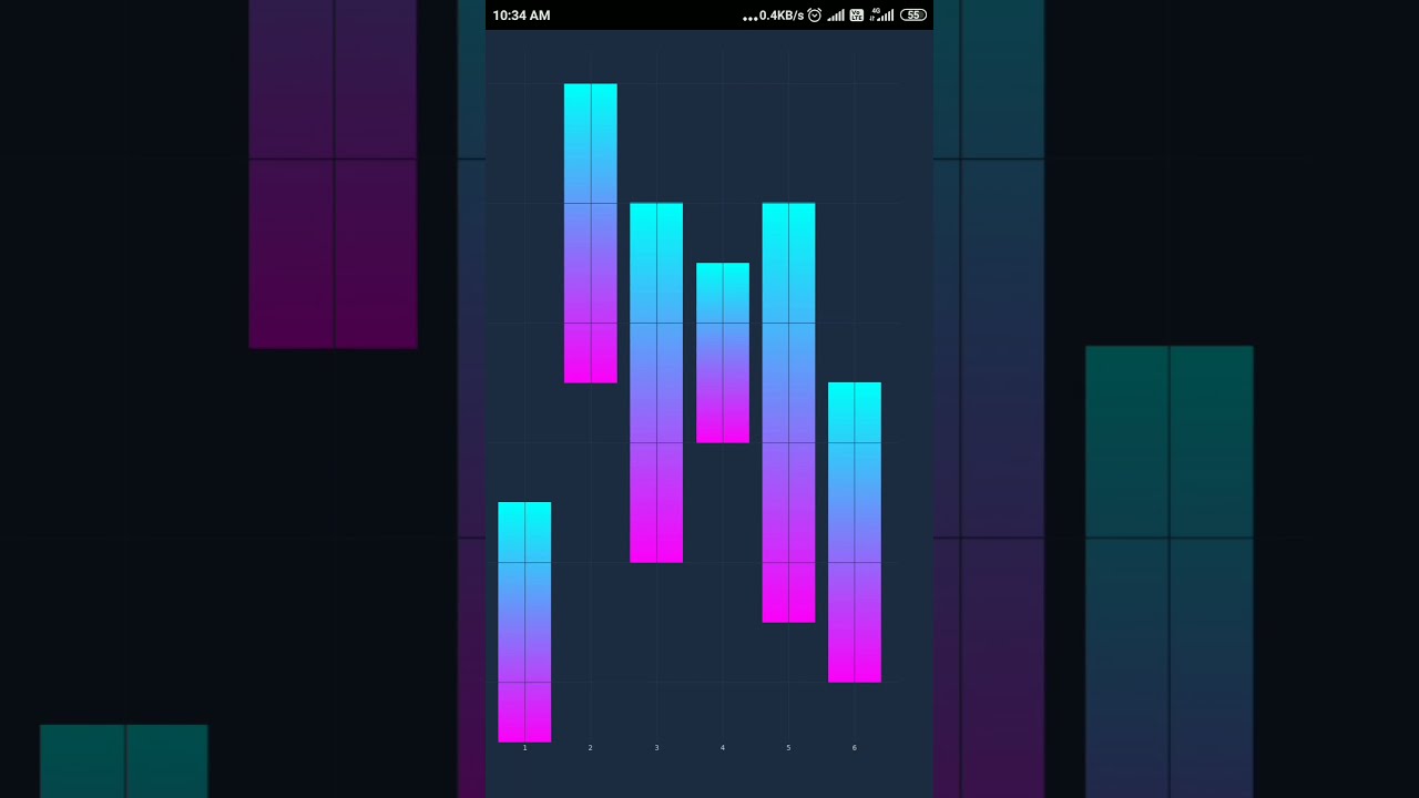 Matplotlib, Mplcyberpunk Library Python 🔥🔥🔥 #python #matplotlib #visual