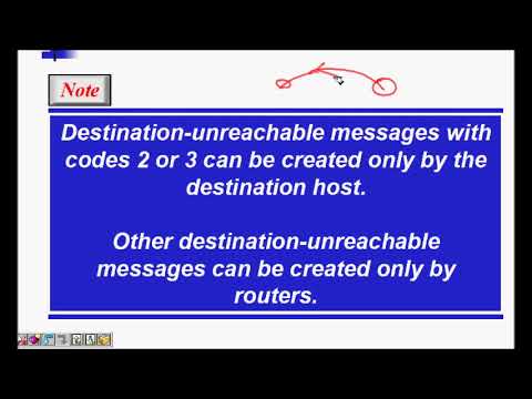 Internet Control Message Protocol ICMP   ICMP protocol tutorial   part 1