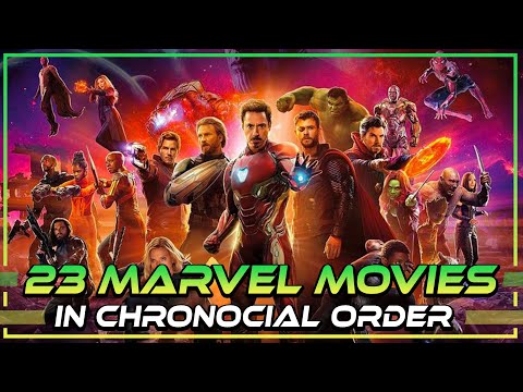 23 Marvel Movies in Chronological Order | MCU