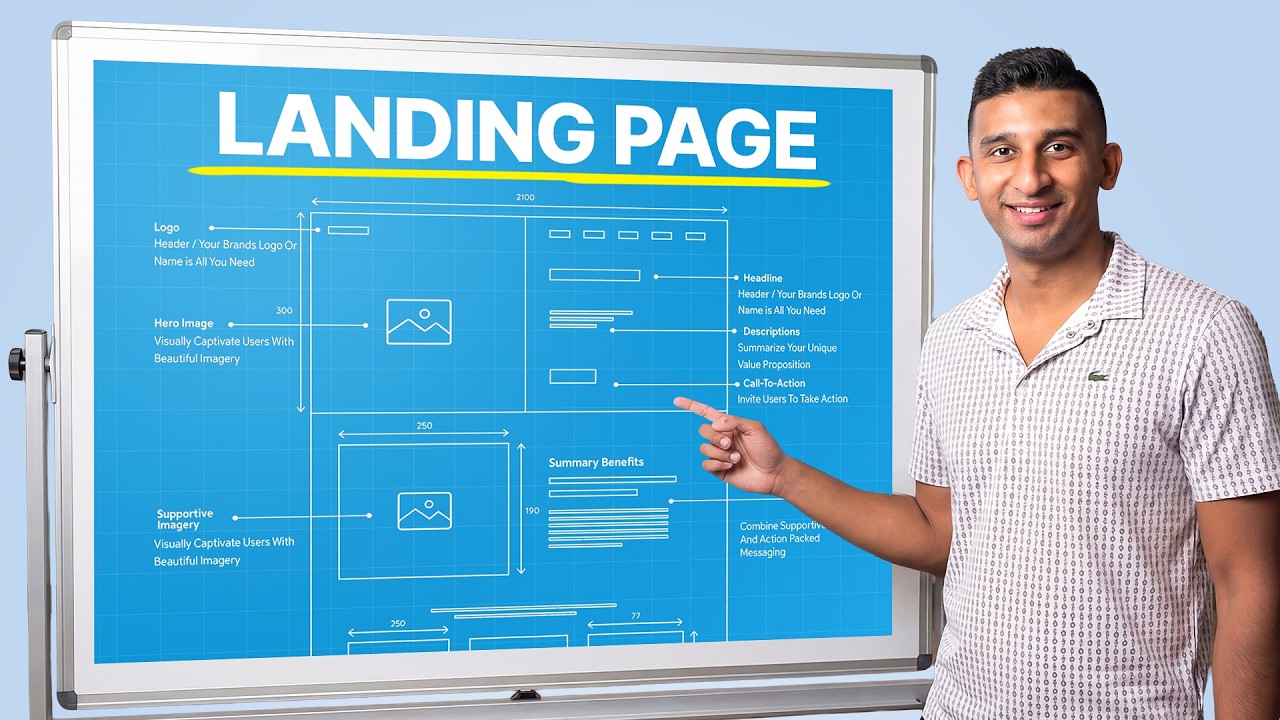 The Best Landing Page Structure for 2026