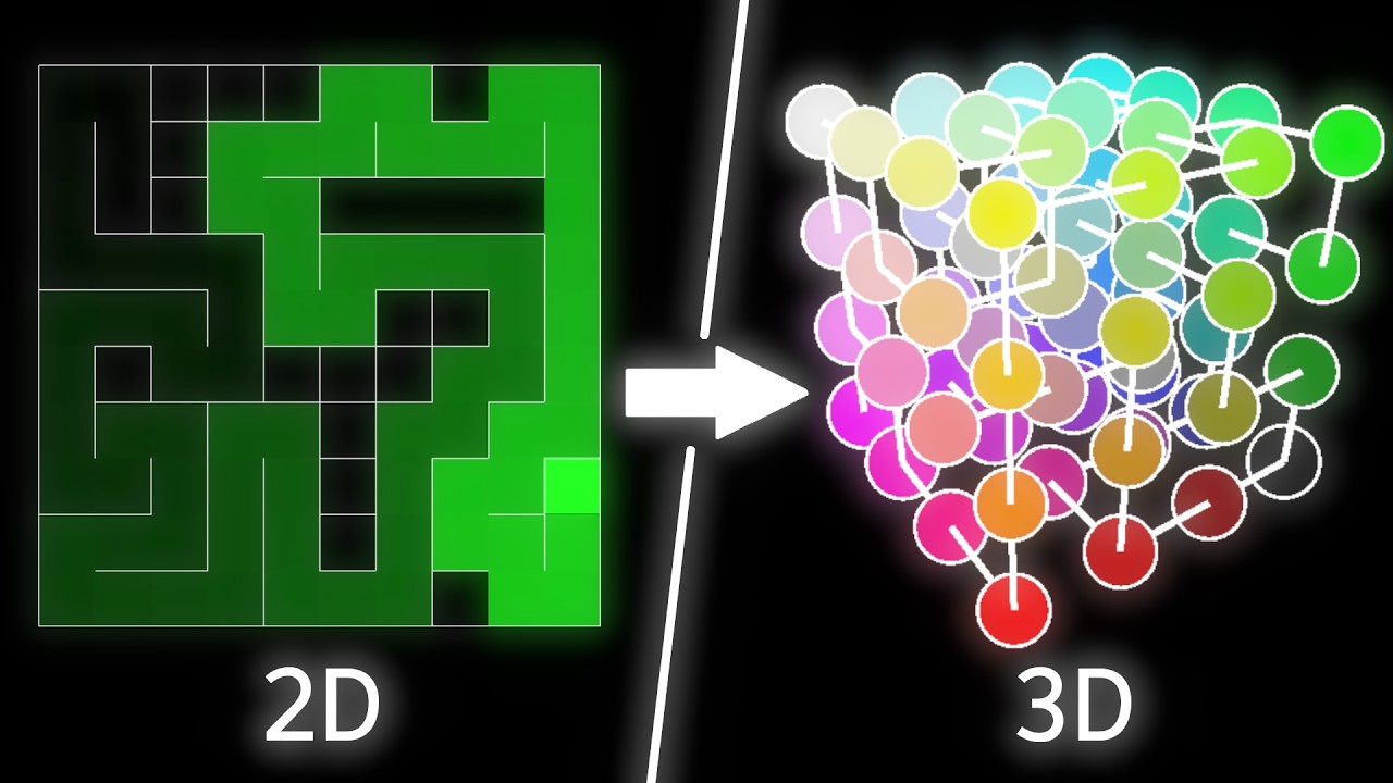 I Made Mazes 3D