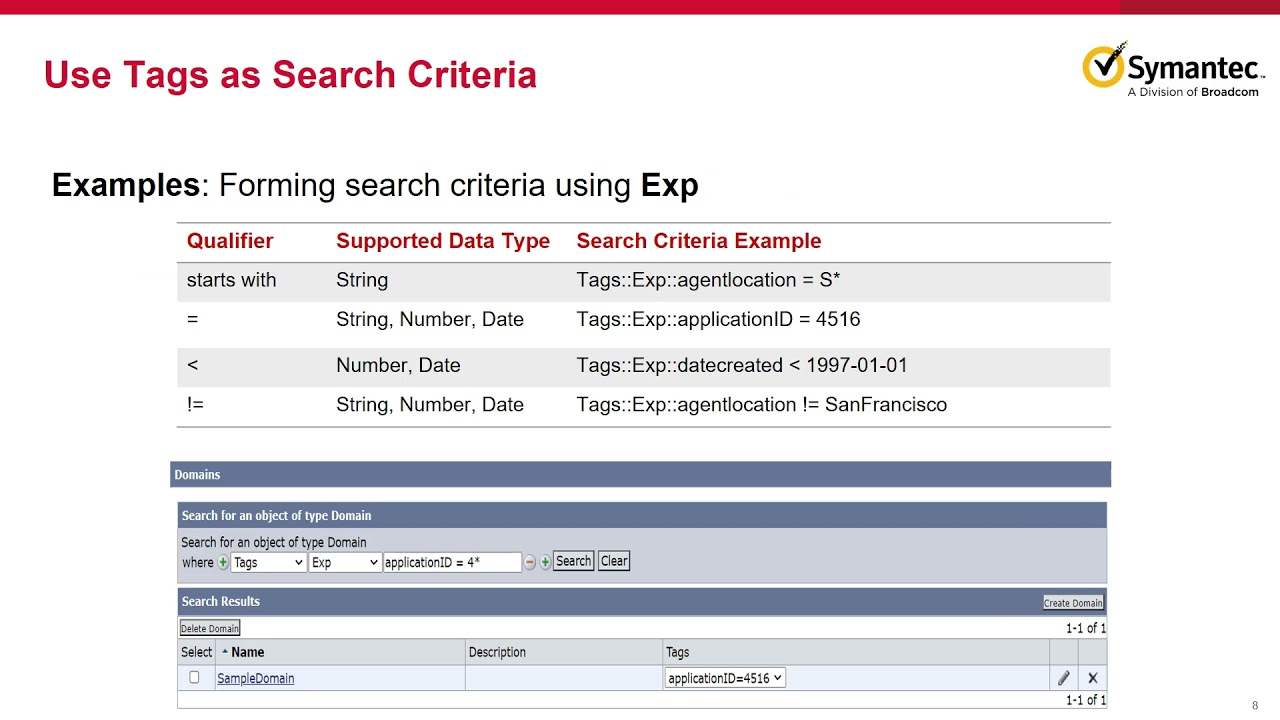 Add Metadata to Objects in Symantec SiteMinder