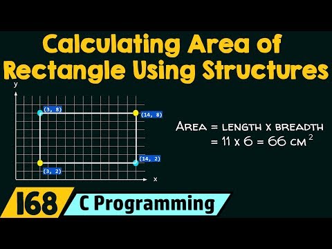 Learn Program to Find Area of Rectangle Using Structures - Mind Luster