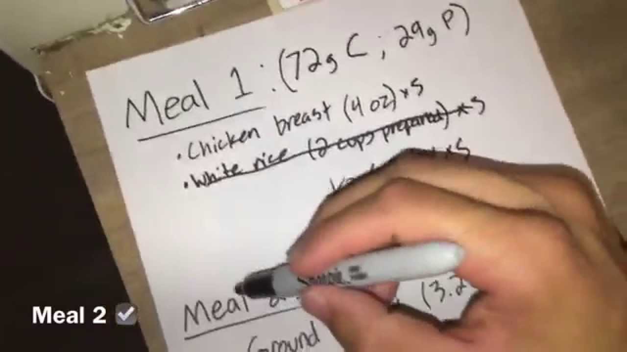 Meal Prep Sunday: Step-by-step instructions on meal prepping