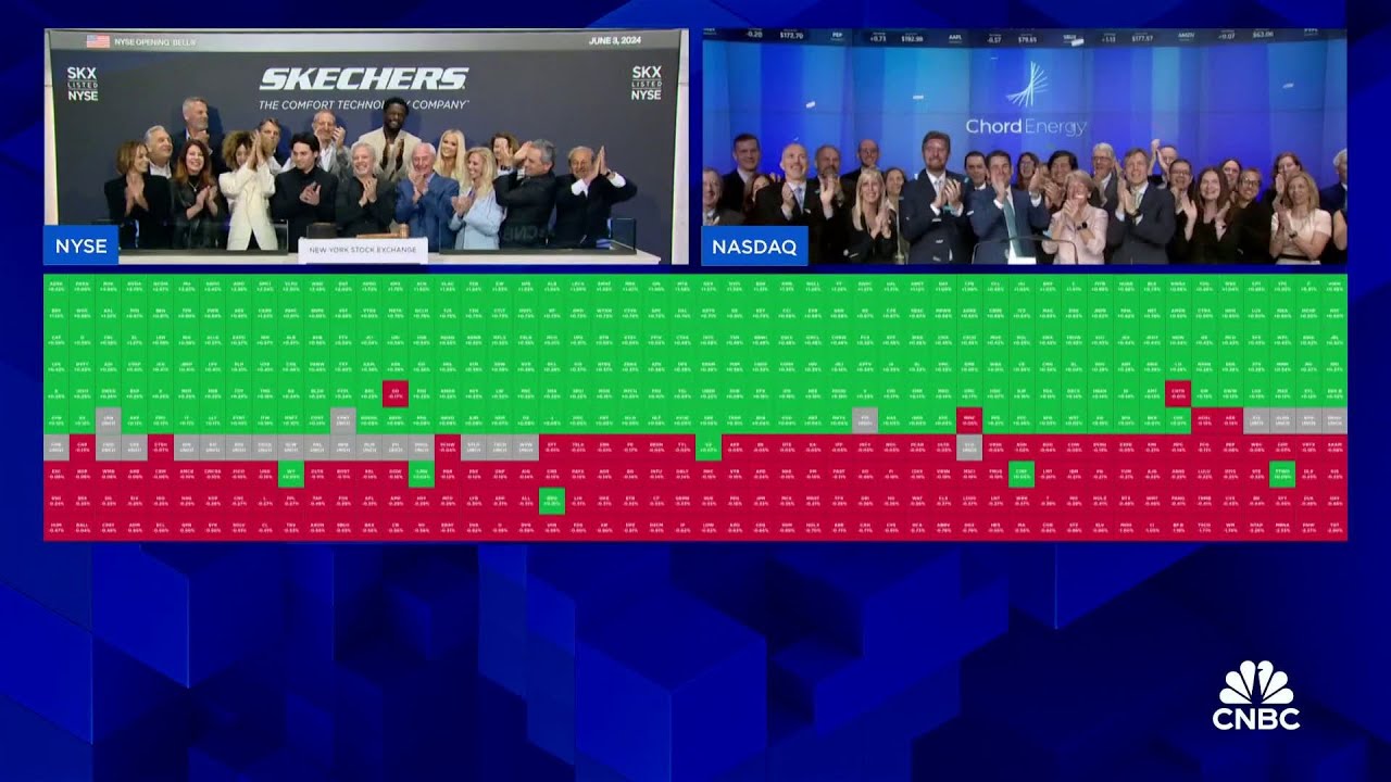 Opening Bell: June 3, 2024