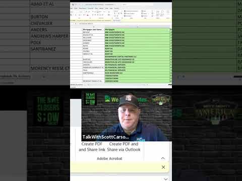Navigating Foreclosures: Tips to Contact BSI Financial