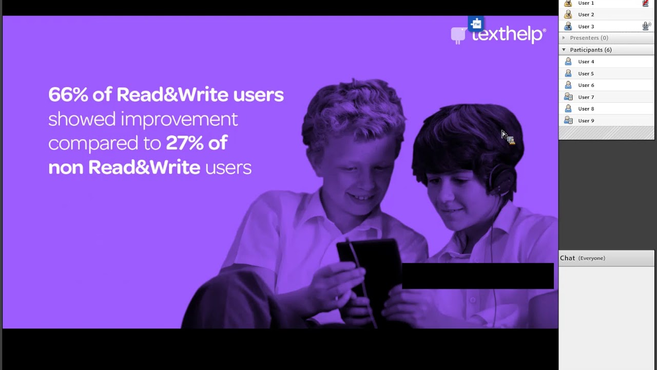 TextHelp literacy support software