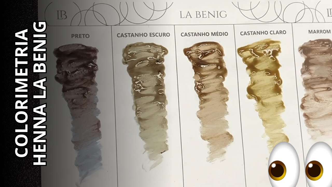 Como Escolher a Cor Perfeita de Henna: Degradação e Colorimetria Real!