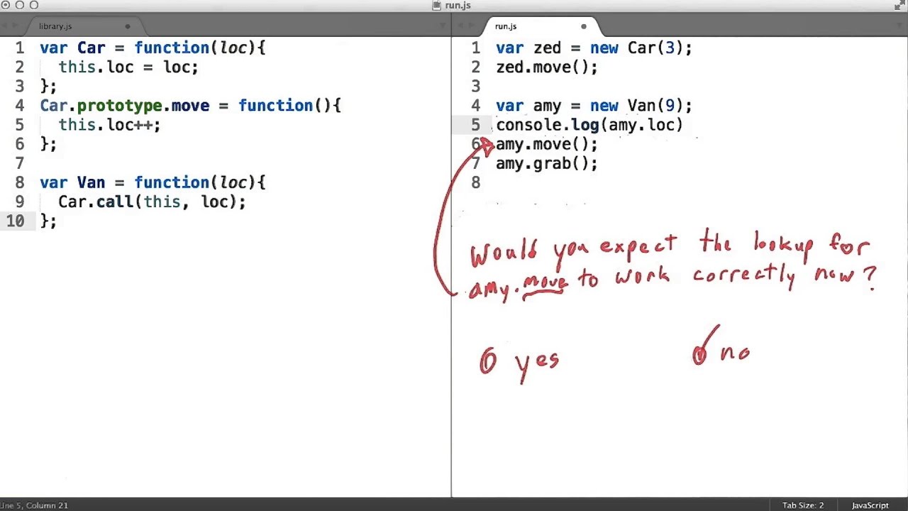 Subclass Method Prototype Delegation - Object-Oriented JavaScript