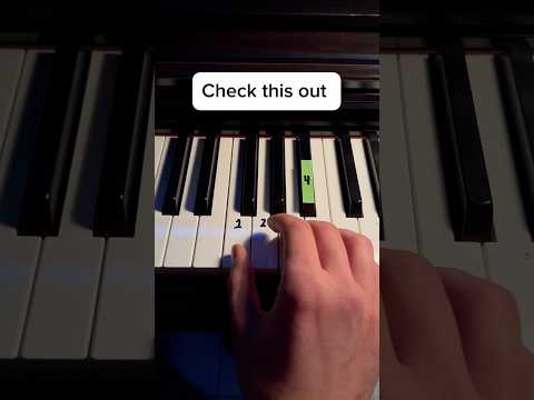 The Scientist (Coldplay) #piano #easy #easytutorial #pianomusic