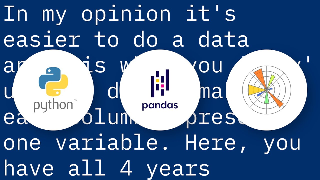 subplots from a multiindex pandas dataframe grouped by level