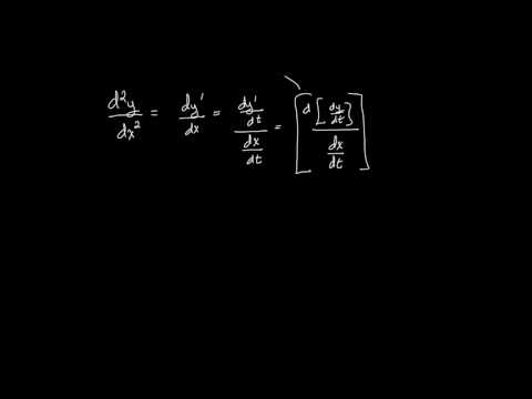 Second Derivative of a Parametric Equation