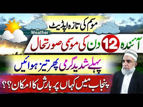 Weather Forecast for Next 12 days in Pakistan || Crop Reformer