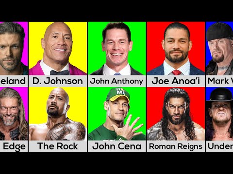 WWE Wrestlers Real Name
