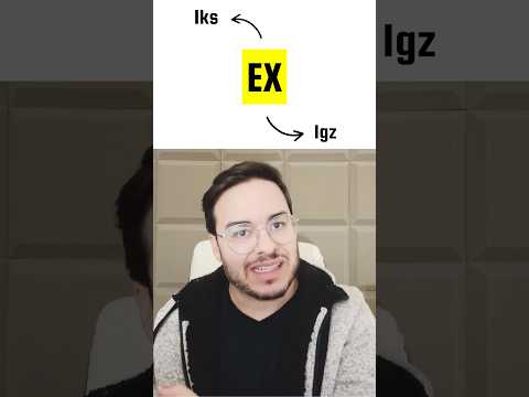 📢 How to Pronounce Words Starting with “Ex” in English! 🗣️ #pronunciation #English #learnenglish