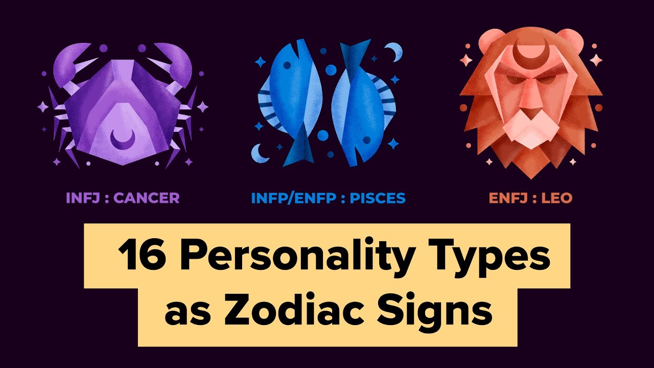 Which Zodiac Sign Matches Your Personality Type? | 16 Personality Types as Zodiac Signs