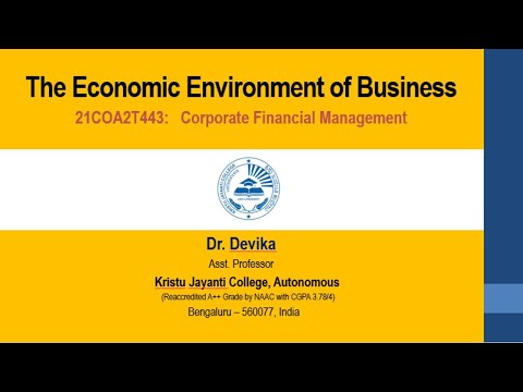 The Economic Environment of Business