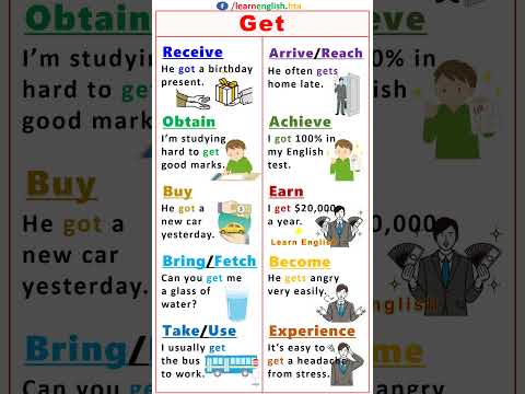 10 Meanings of "Get" in English #vocabulary #learnenglish