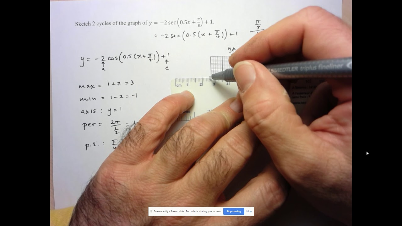 MHF4U Detailed example of sketching a reciprocal trig function