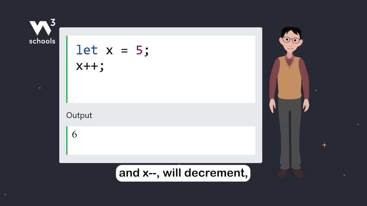 JavaScript Arithmetic Operators - Part 6 - Increment/Decrement - #w3schools #javascript #programming