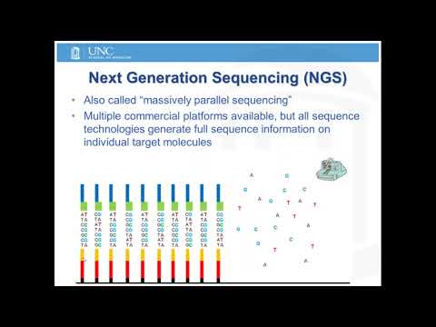 Patel - What is Next Generation Sequencing?